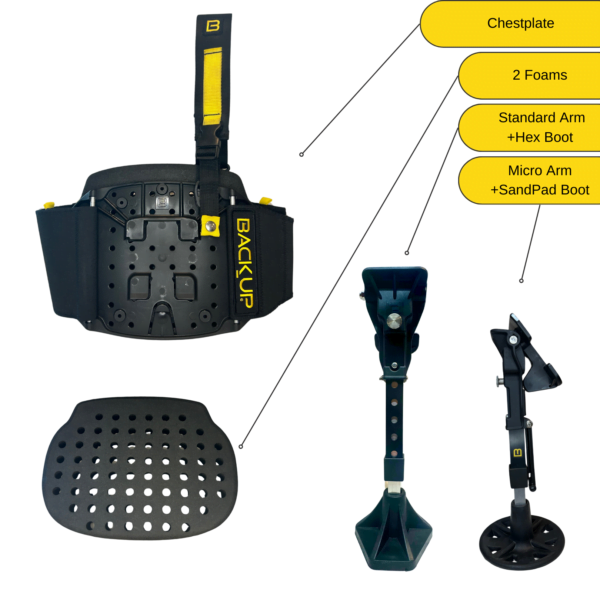 Boost Your Workflow with Wearable Tools: A Comprehensive Guide
